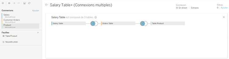 La jointure des données - Tableau Desktop - Blog - Synaltic