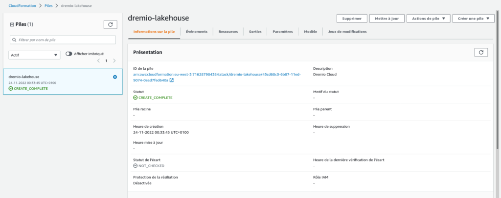 Analyser vos données Amazon S3 avec Dremio Cloud - Synaltic